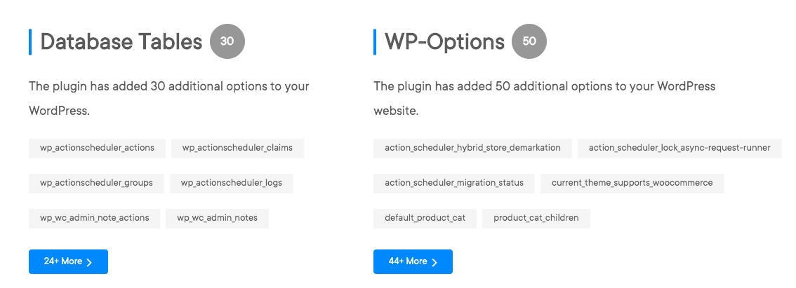 WP Hive Introduces a Better WordPress Repository- WP Hive