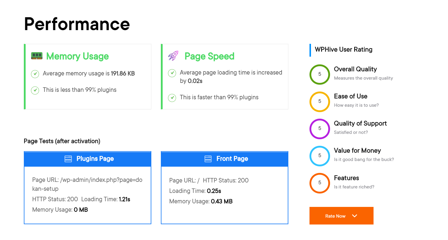 WP Hive Functionalities(Search, discover, Compare Plugins)-WP Hive
