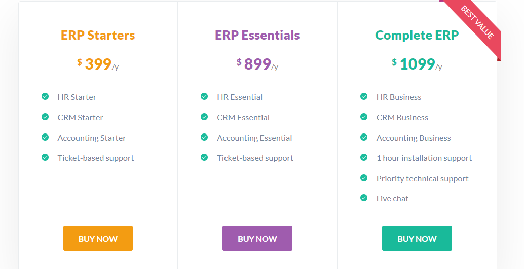 WP ERP - WP Hive