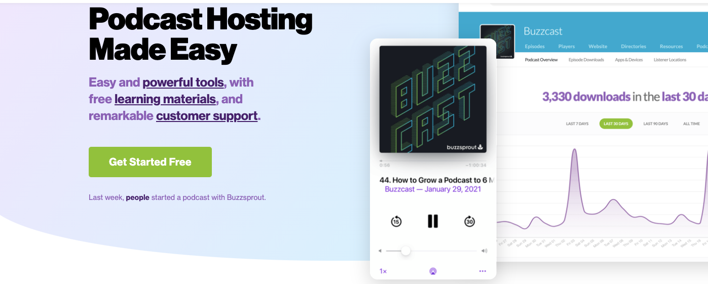 7 Best WordPress Podcast Plugins Compared - WP Hive