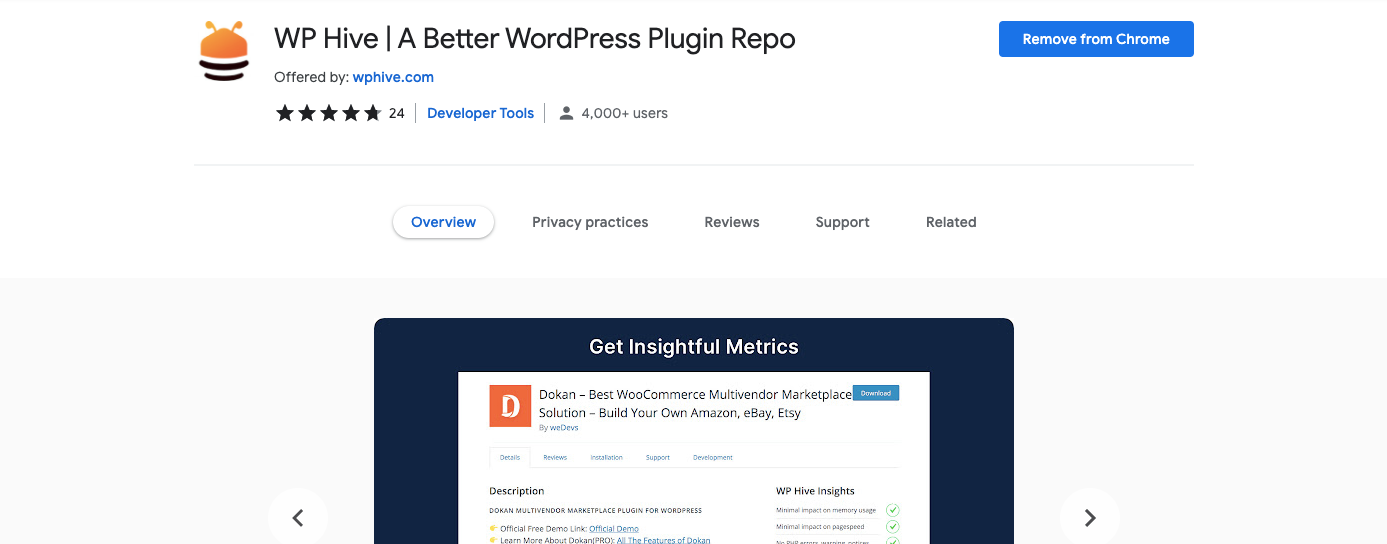 Best WordPress Chrome Extensions to Boost Your Productivity