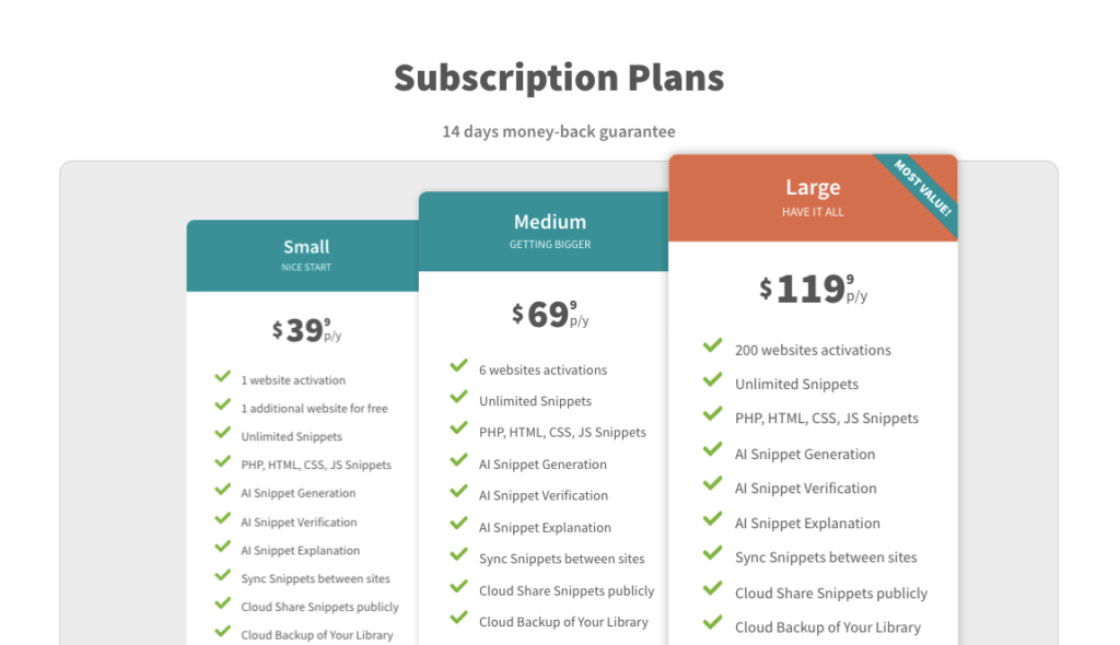 Code Snippets Review - A Smarter Approach to WordPress Customization